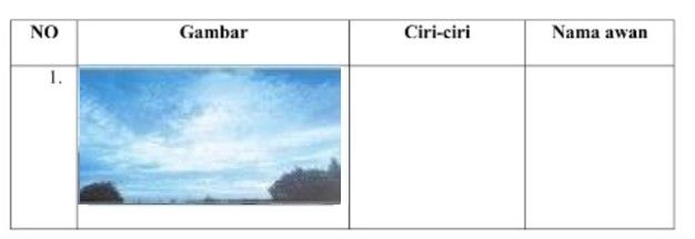 Identifikasilah jenis awan di bawah ini!