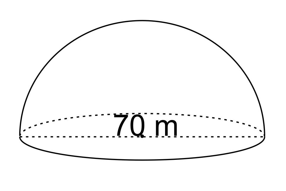 Jika diameter atap stadion yang berbentuk setengah...