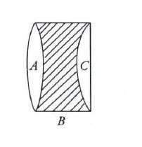 Tiga buah lensa ( A, B , dan C ) yang diletakkan b...
