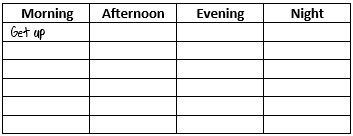 Now, fill in the table and tell your friends about...
