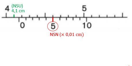 Ketebalan sebuah balok diukur dengan menggunakan j...