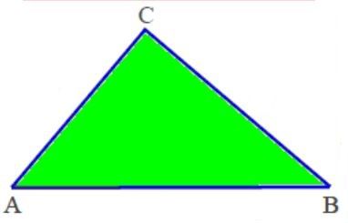 Diketahui besar sudut pada segitiga ABC memiliki p...