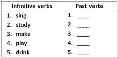 Fill in the tablewith past verbs!