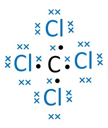 Gambarkan dengan struktur Lewis terjadinya ikatan ...