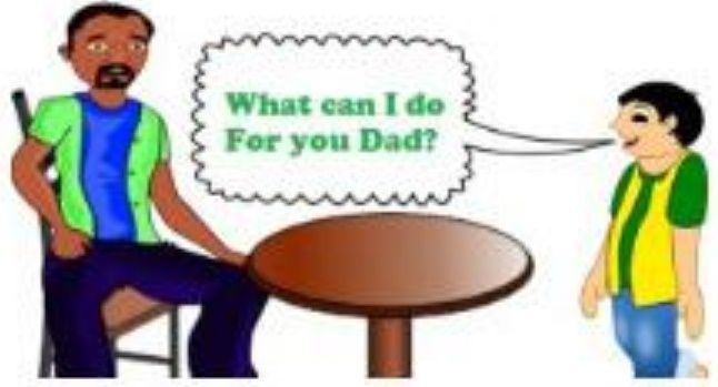 Write dialogue using expressions of offering and a...