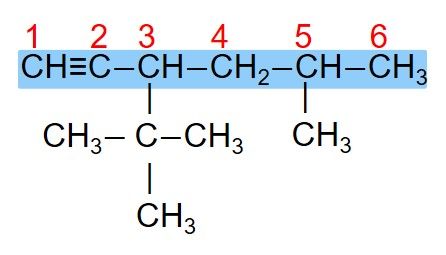 Berilah nama senyawa berikut sesuai IUPAC!