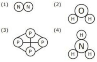 Perhatikan gambar model molekul berikut ini!
