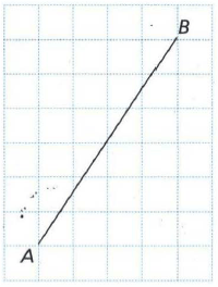 Perhatikan gambar berikut. Gradien garis ...