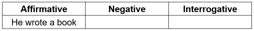 Complete the table in simple past.
