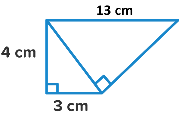 Keliling pada gambar di bawah ini adalah...