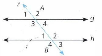 Perhatikan gambar berikut. Diketahui garis g...