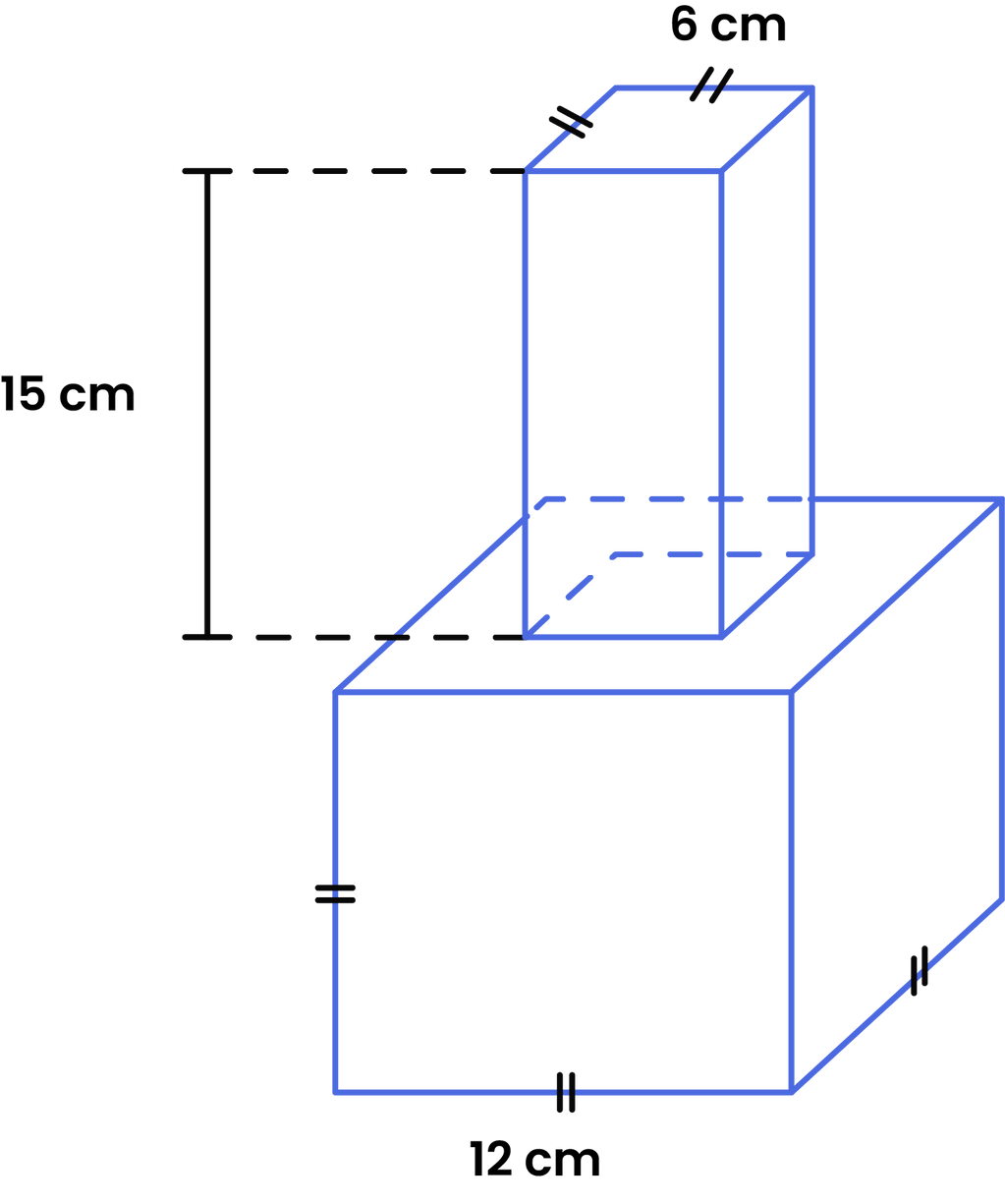 Sebuah bangun terdiri atas sebuah balok dan kubus ...