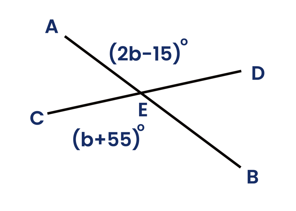 Nilai b pada gambar di atas adalah ....