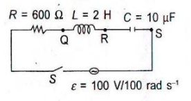 Rangkaian RLC seri dirangkai seperti gambar!