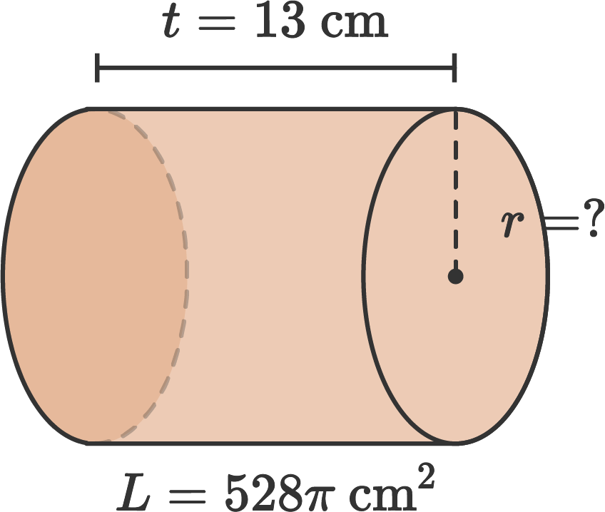 Tentukan panjang dari unsur tabung yang ditanyakan...