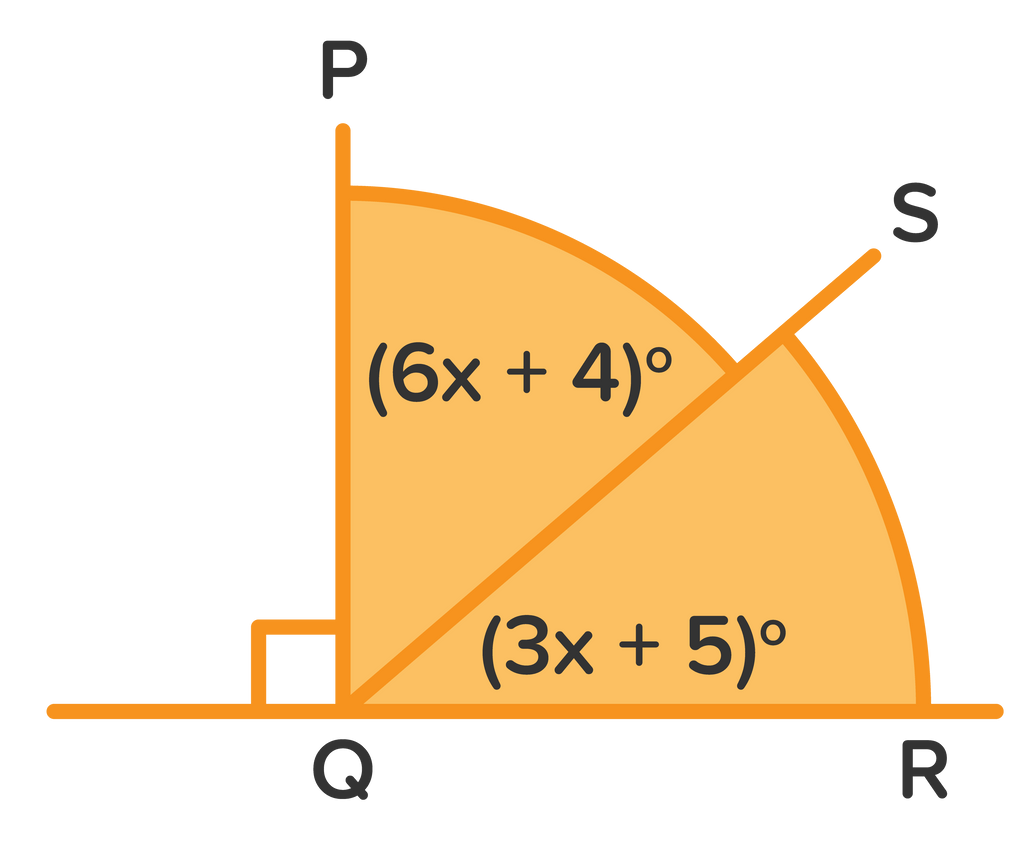 Perhatikan gambar berikut! Besar penyiku ∠ S...