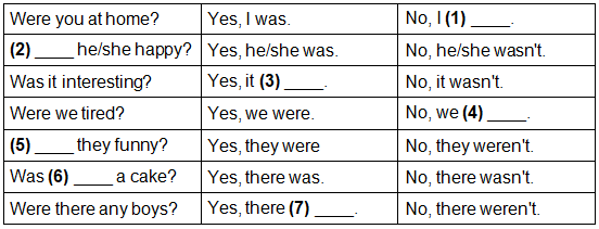 Fill in the blanks using the correct patterns of S...