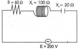 Perhatikan rangkaian R- L- C seri berikut