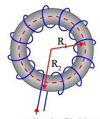 Sebuah toroida dengan jari-jari efektif 50 cm, dia...