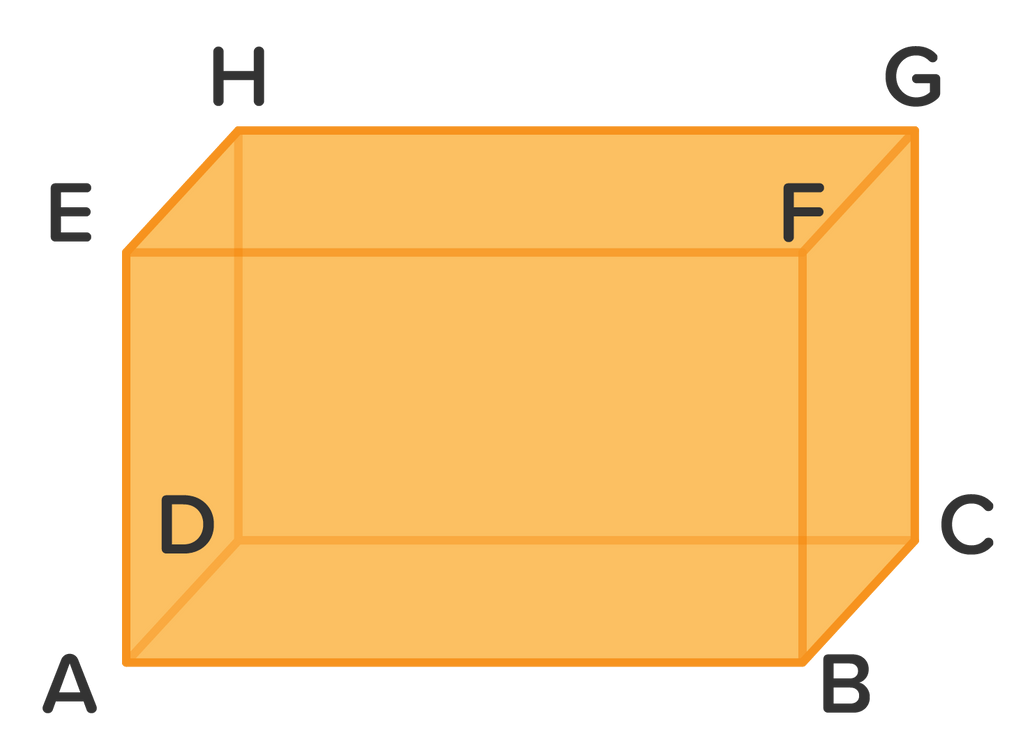 Jika balok ABCD . EFGH panjang rusuknya masing-mas...