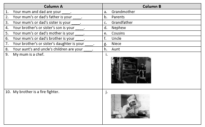 Match column A and B.