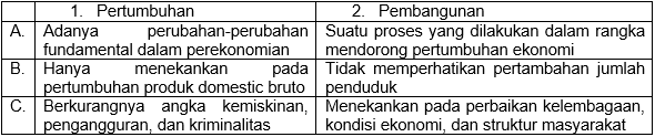 Berikut ini merupakan pernyataan yang berkaitan de... Berikut ini merupakan pernyataan yang berkaitan de...