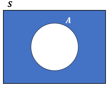 Jika diberikan himpunan semesta S = { 1 , 2 , 3