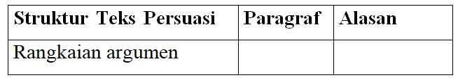 Tentukan Struktur teks persuasi tersebut!