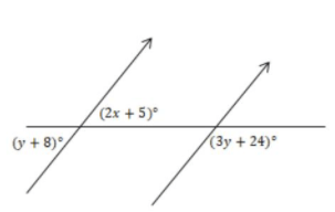 Tentukan nilai y pada gambar di bawah ini!