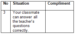 Activity 13 Complete the table with the suitabl...