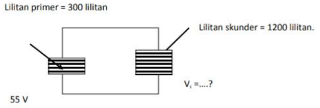Jika trafo di atas adalah trafo ideal. Tentukan te...