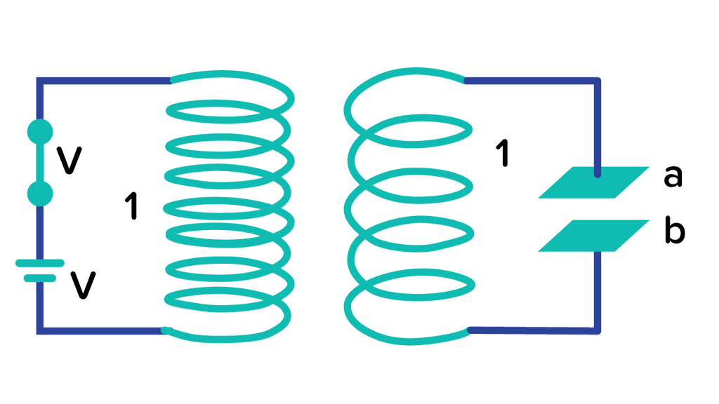 Bagaimana cara membuat percikan bunga api dengan m...