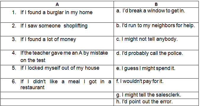 Choose the sentences in box Awith the suitable one...