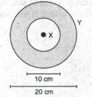 Perhatikan gambar berikut ini! Dua roda yang...